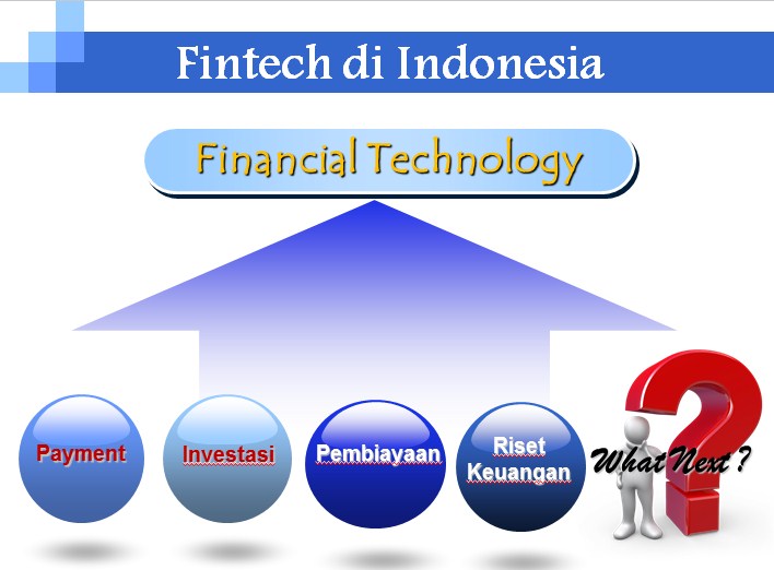 Mengenali Keberadaan Financial Technology (Fintech) Di Indonesia ...
