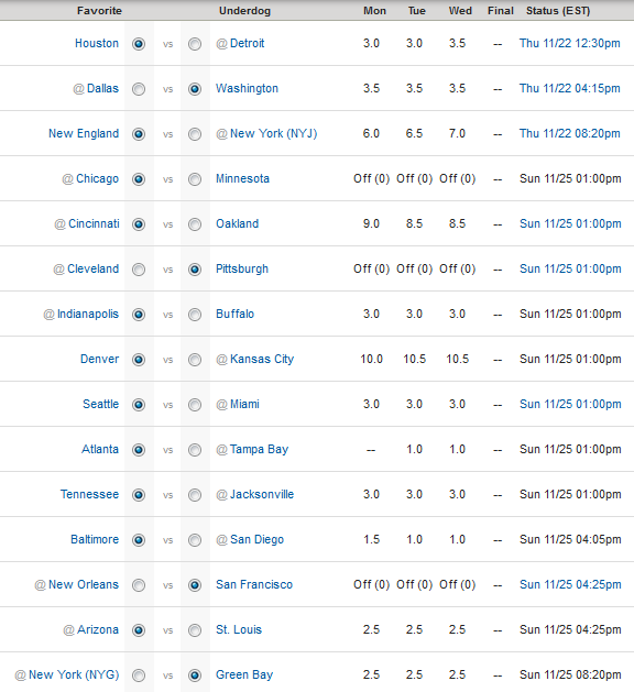 Nfl Pick Em Week 12 Printable - Printable Word Searches