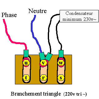 Connection of a 380V three-phase motor on 220v single-phase ...