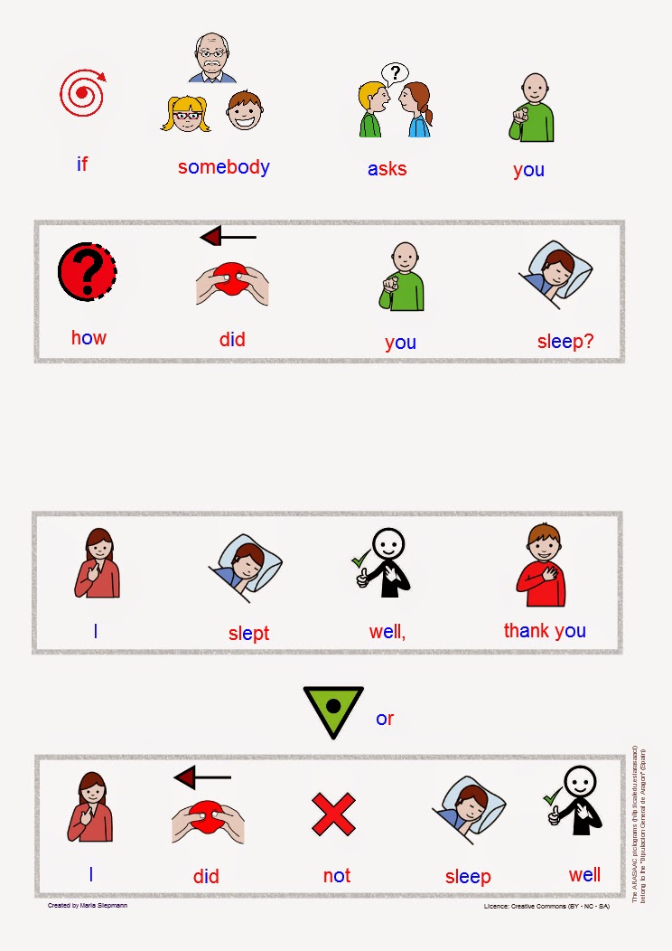 Babel - Free Language/Speech Therapy Resources. (PECS/ Montessori)