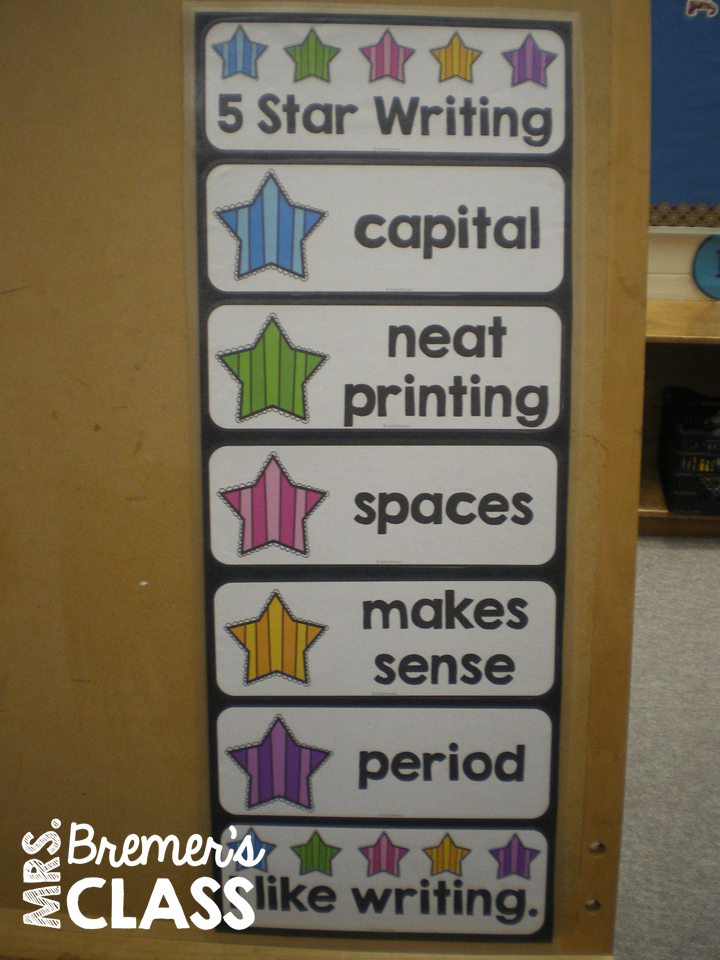 Anchor Charts {How to make them Interactive, Accessible, and Permanent ...