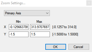 MSChart Extension V2