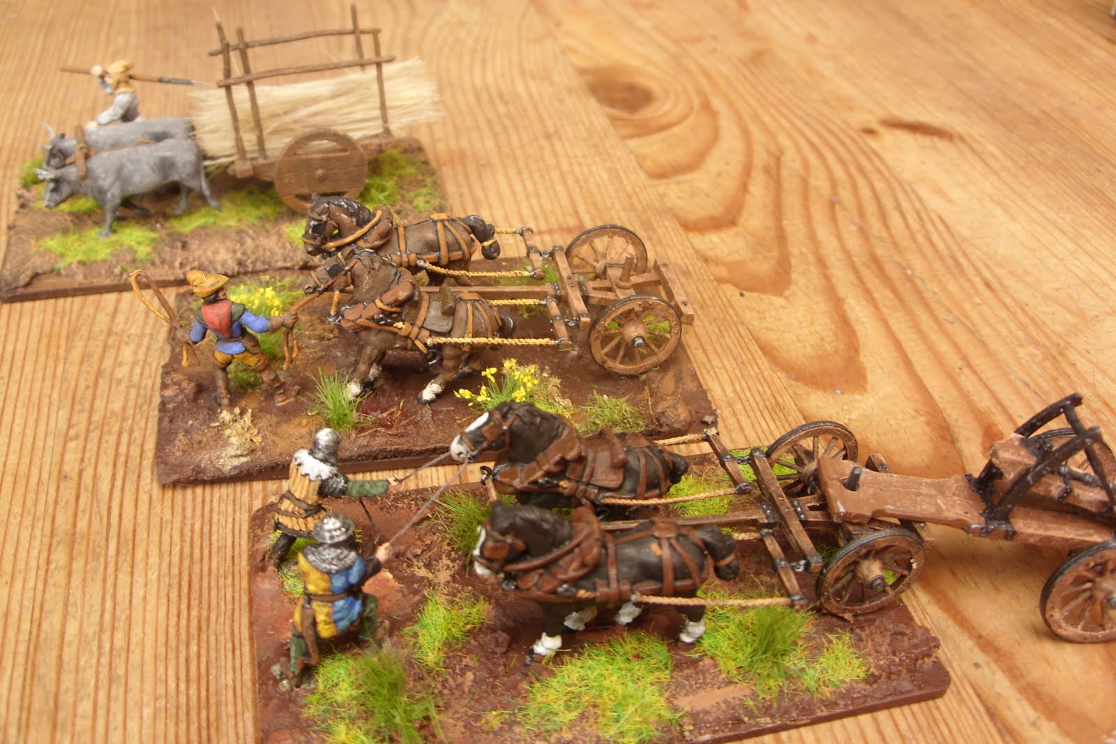 Medieval baggage | planetFigure | Miniatures