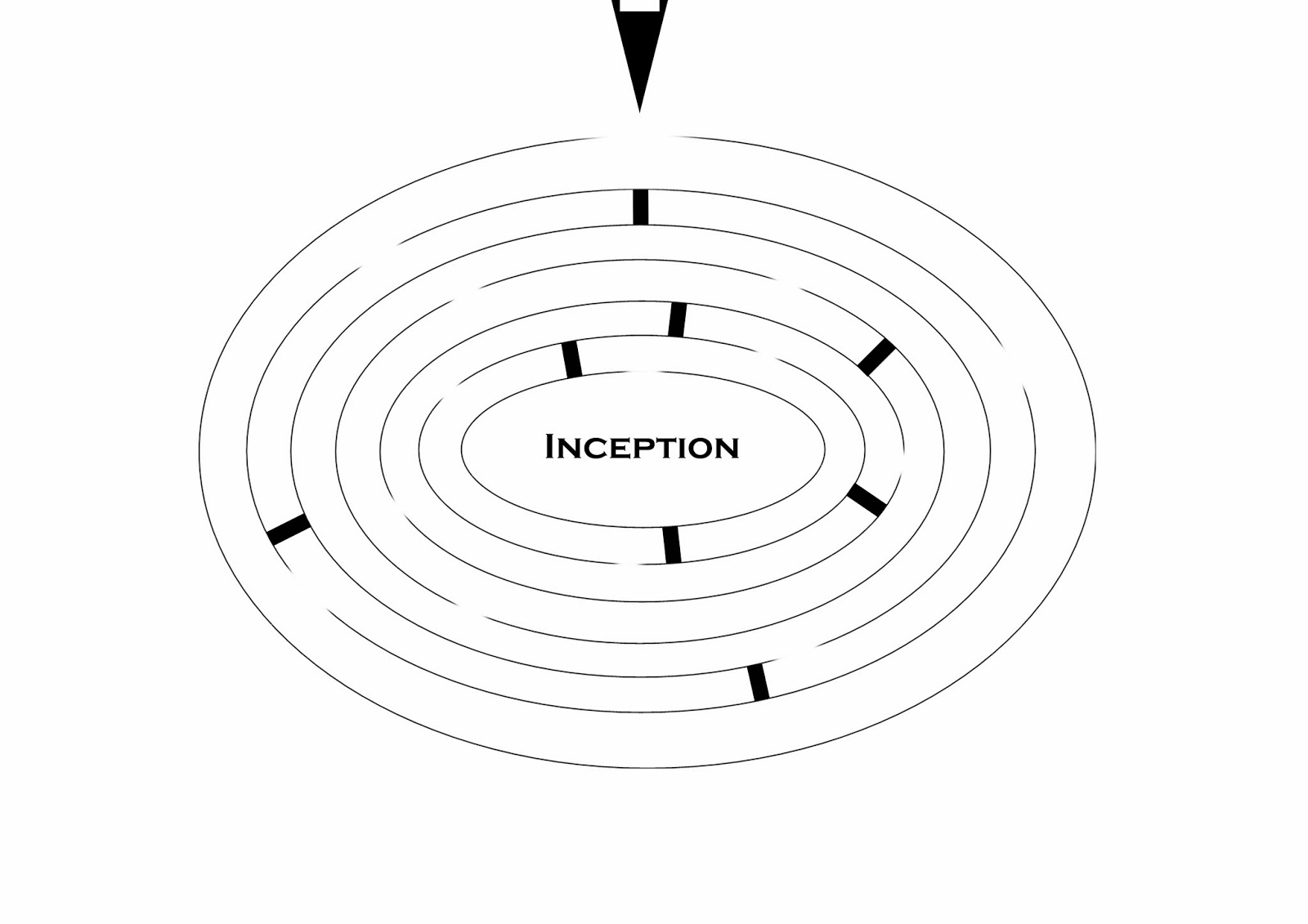 Steve Horrocks On Postmodernism: Inception Maze