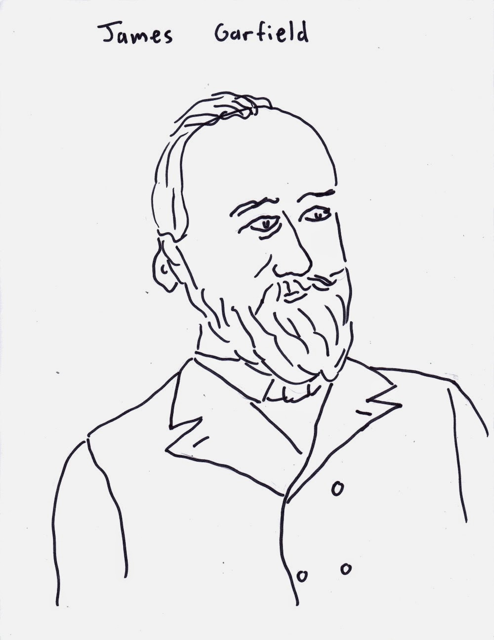 Jesse's Blog: The American Presidents: James Garfield