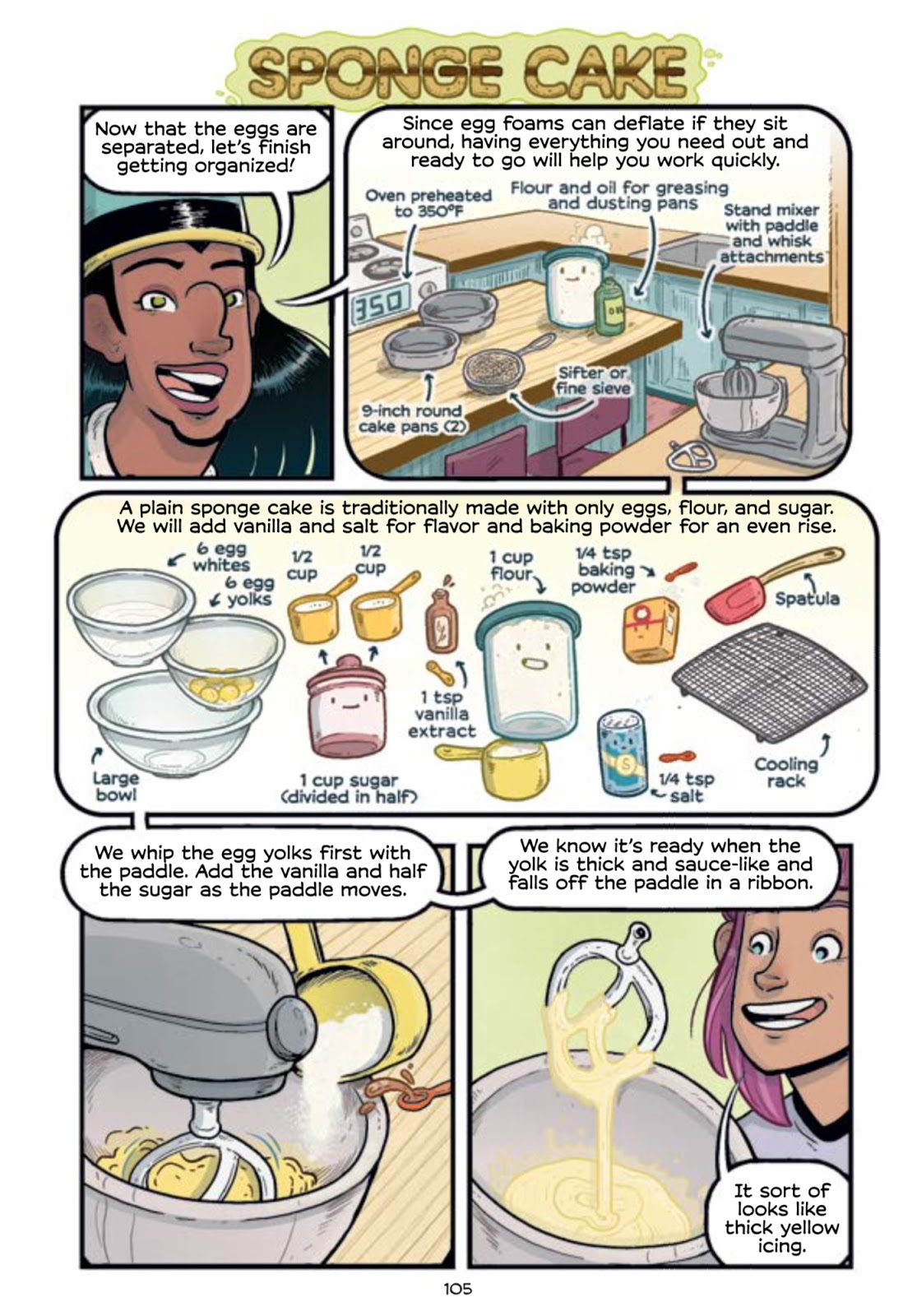 Beth Fish Reads: Weekend Cooking: Bake Like a Pro by Falynn Koch