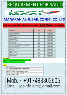 MCC Al-Jubail Saudi Arabia Interview On 18 Mar. At Patna - AIM Group Of ...