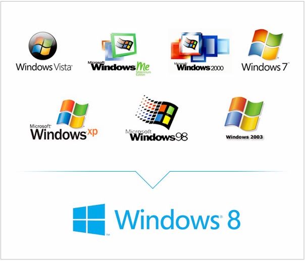 New and Innovative Best Logo Designs