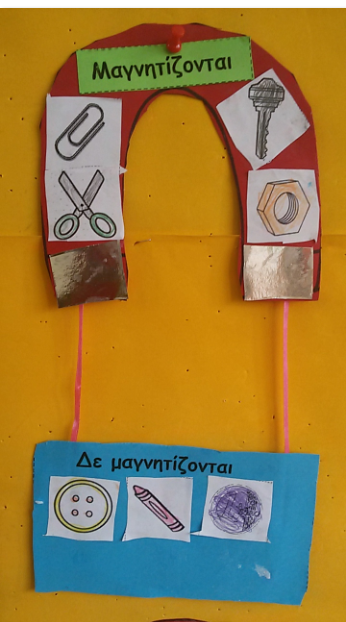 ...Το Νηπιαγωγείο μ' αρέσει πιο πολύ.: Etwinning: Υoung Scientists" Με ...