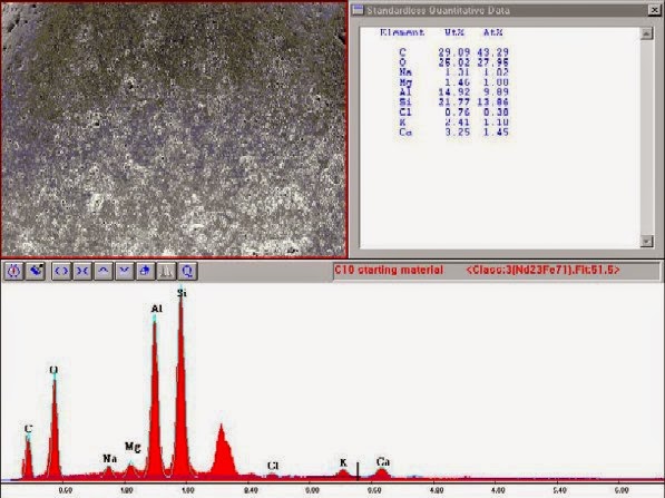 Tentang Alat Uji -- SEM (Scanning Electron Microscopy)