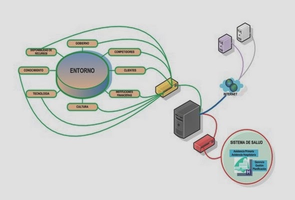 La Informatica Y Su Entorno G4
