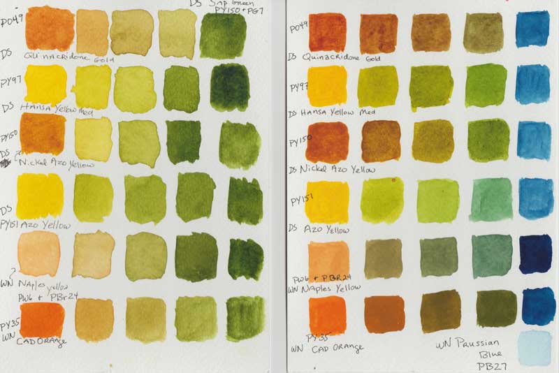 Kat Walk Designs: Watercolor Swatches
