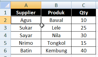 Tips-tips Rumus Excel: Kombinasi OFFSET dan MATCH