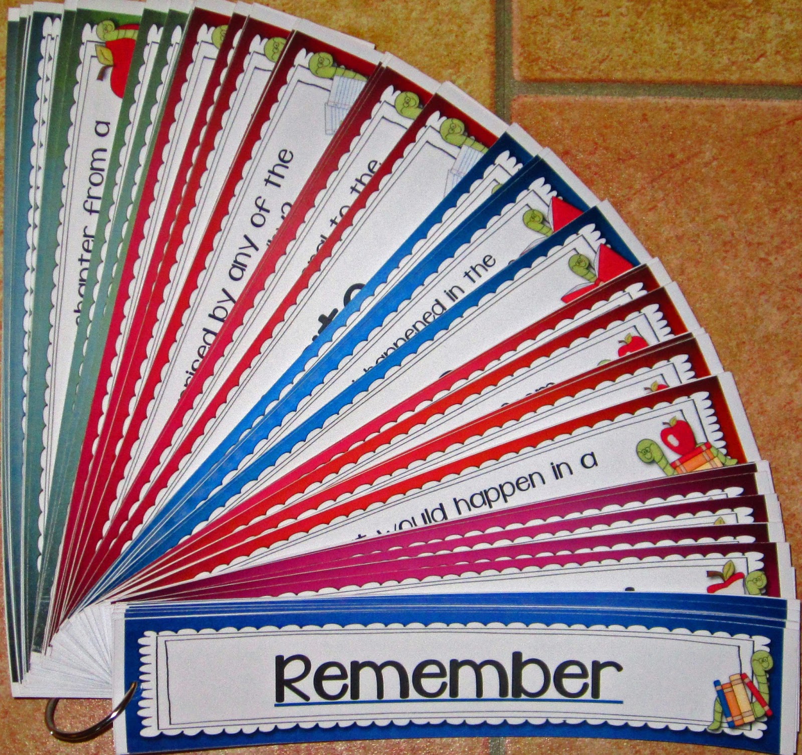 Reading Reflections with Bloom's Taxonomy | RUNDE'S ROOM