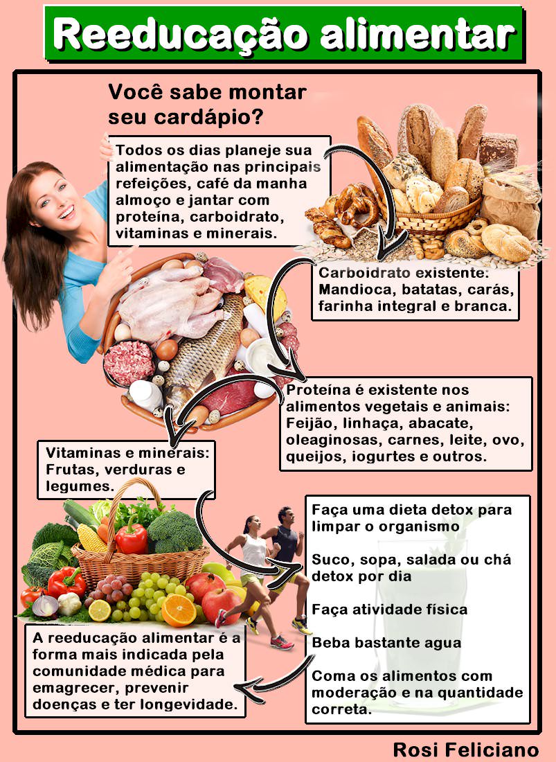 Dia Mundial da Saúde 8 dicas pra ficar mais saudável - Lucimar Moreira