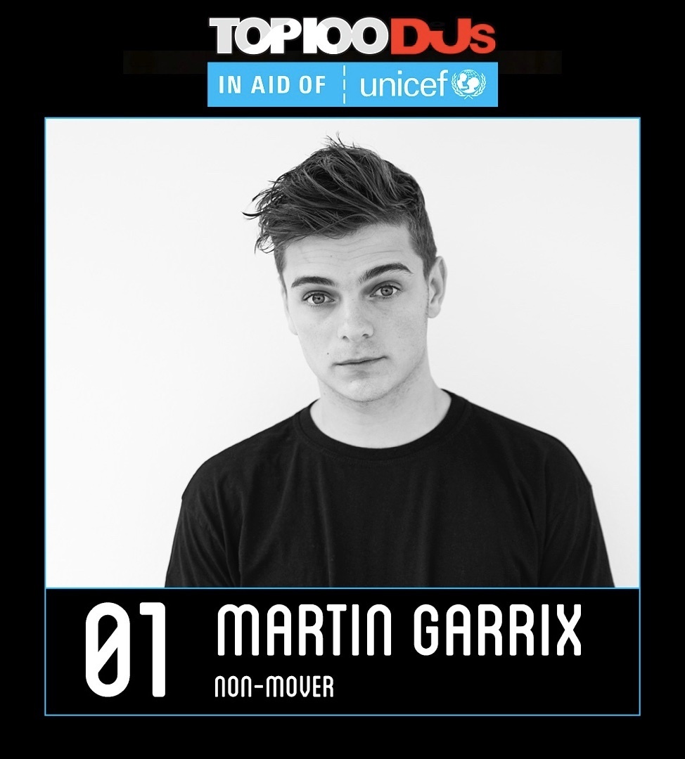 Martin Garrix numero 1 del mundo. ~ ElectronicaPanama.com... La ...