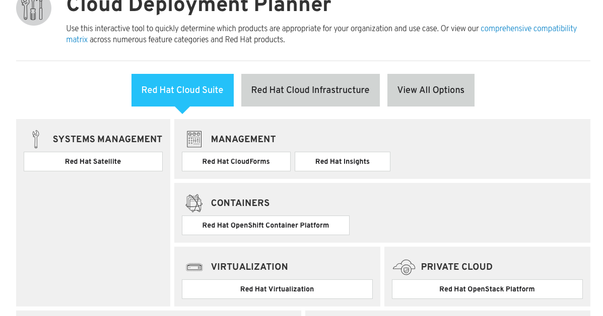 Eric D. Schabell: How To Save on Planning Cloud Deployments