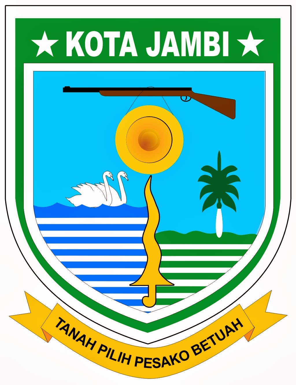 PENGERTIAN LAMBANG DAERAH - KOTA JAMBI