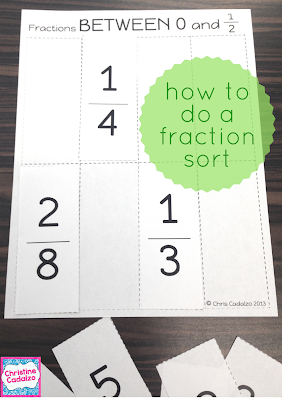 Teach Think Elementary: Fraction Sort