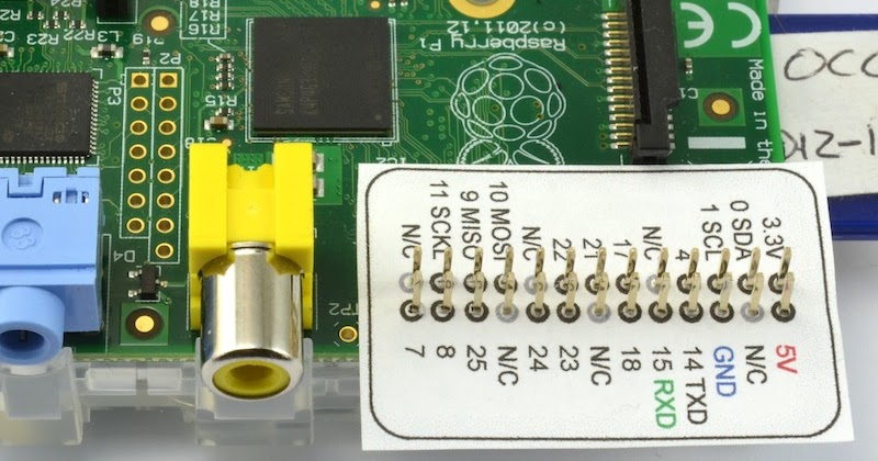 Dr. Monk's DIY Electronics Blog: Raspberry Pi and Breadboard (Raspberry ...