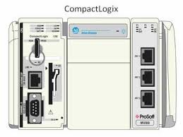 PROSOFT TECHNOLOGY VIỆT NAM