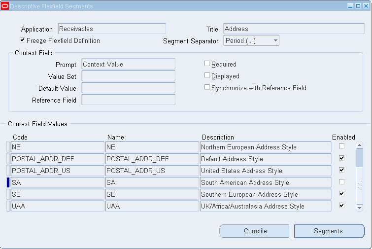 E-Business Suite: fndload commands Key Flexfield and Descriptive Flexfield descriptions