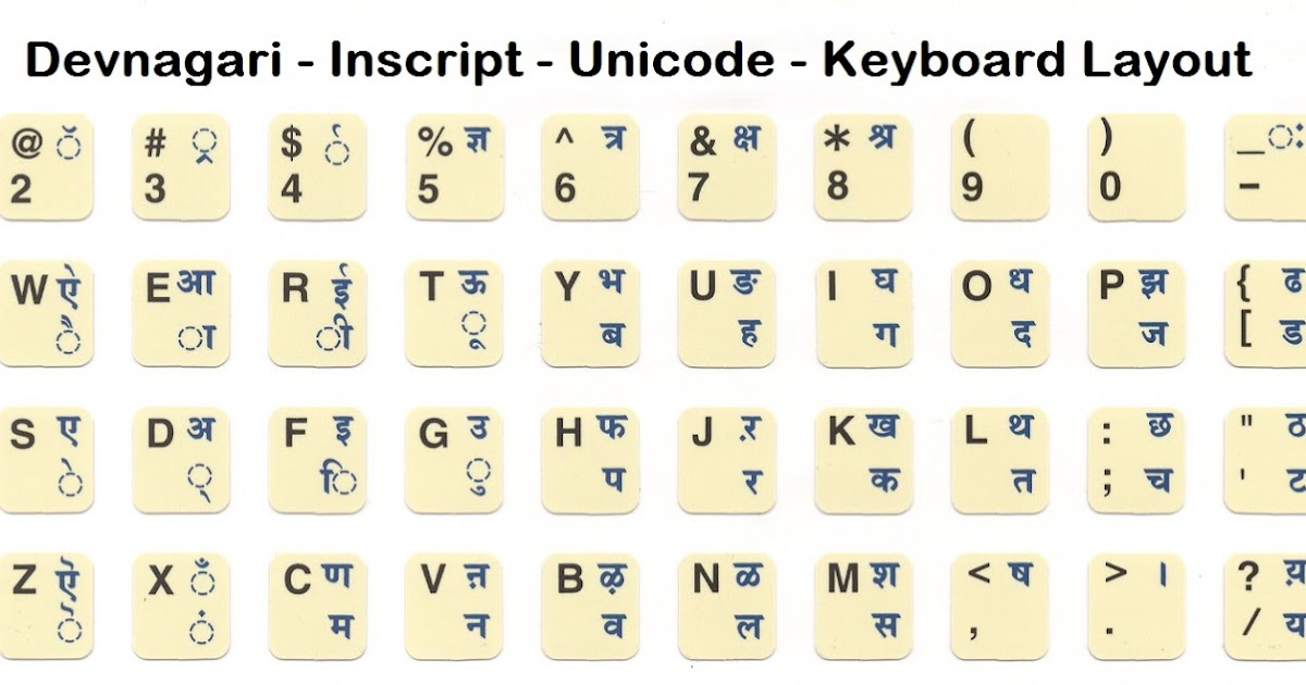 MP Competitive Exams Team: Cpct Keyboard layout
