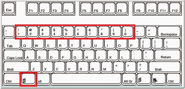 OPEN PC SUPPORT: Important Windows 8 Keyboard Shortcuts