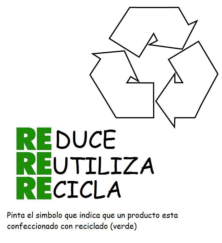 Primaria: Reciclando las 3 "R" : The Three R's - Reduce , Reuse, Recycle