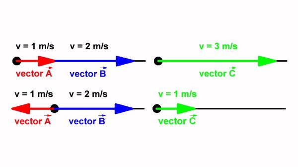 Elektronica-hobby blog van Jos Verstraten (610 artikelen): Theorie-2 ...