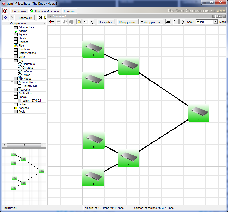 Группировка объектов в The Dude ~ Сетевые заморочки