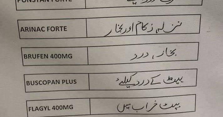 All Education Information: When to take which medicine? Answers are in Urdu