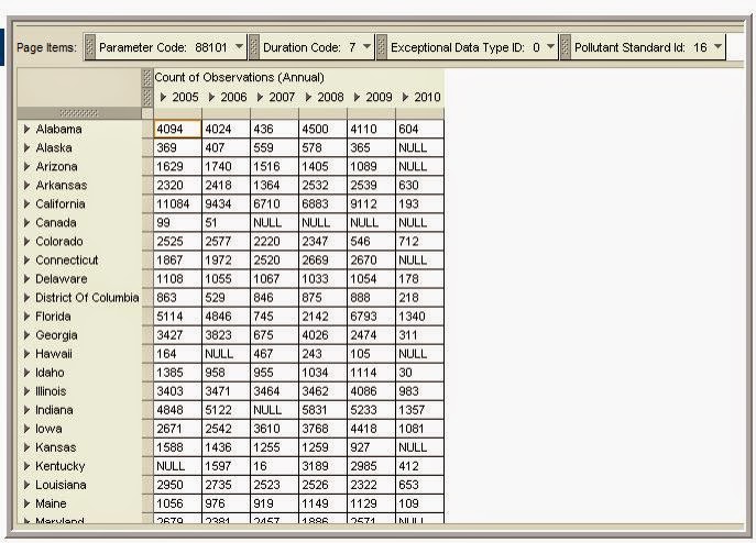Oracle Apps Technical Concepts and FAQs.: 3.Creation of Workbooks using ...