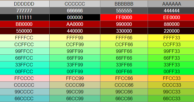 coding trip: ลิงค์ โค้ดสี css
