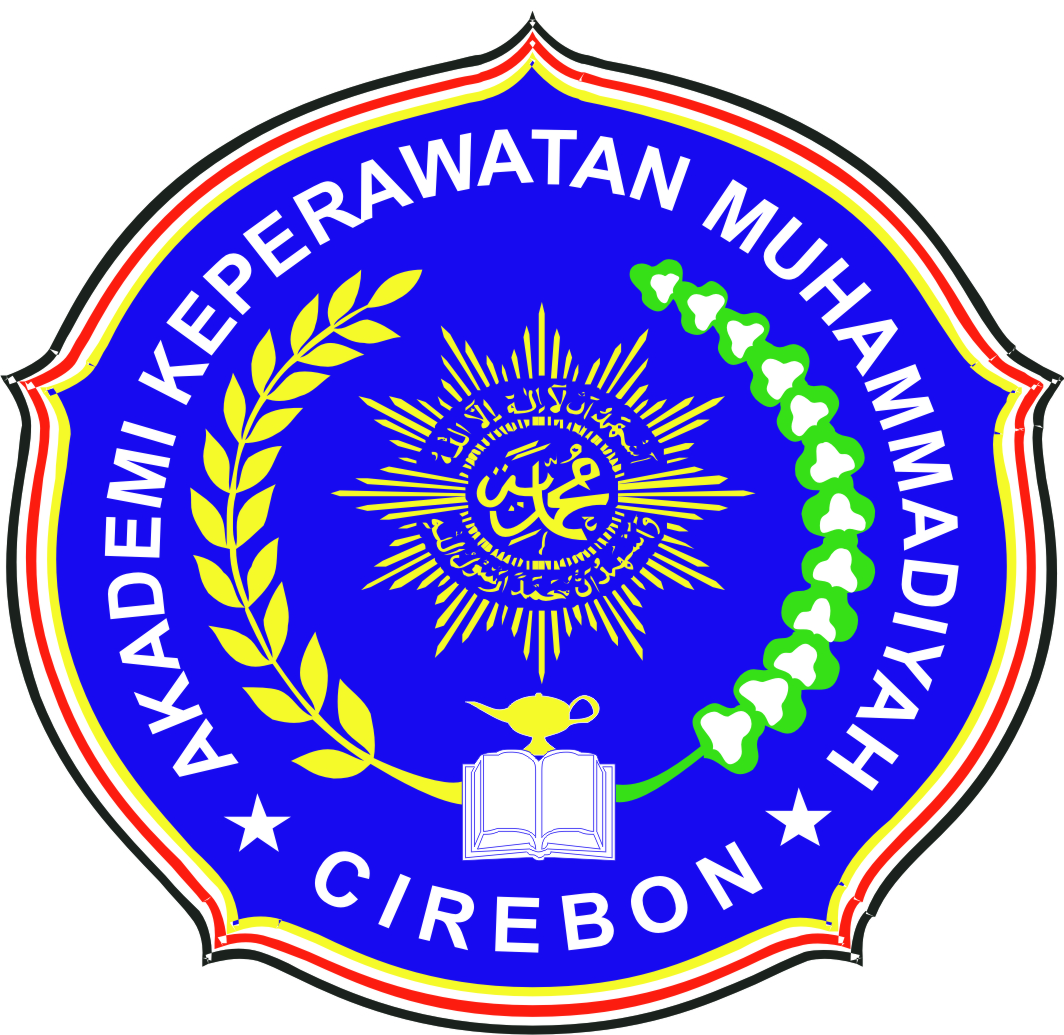 LOGO AKPER MUHAMMADIYAH CIREBON