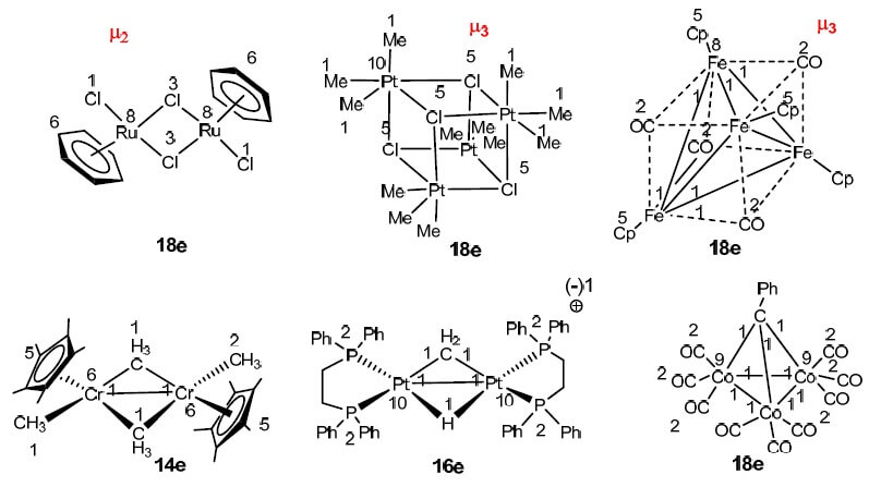 18 Electron Rule: Application and Problems - All 'Bout Chemistry