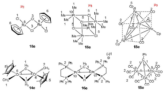 18 Electron Rule: Application and Problems - All 'Bout Chemistry