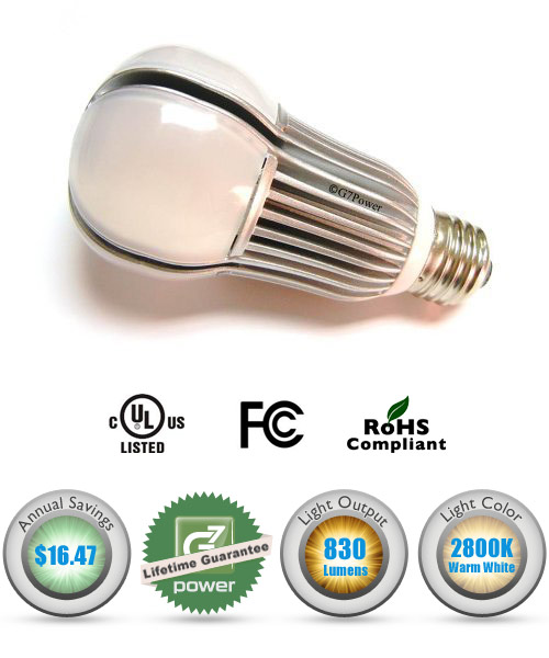 Space Coast Primal: LED Lighting Revolution: It's About Time!