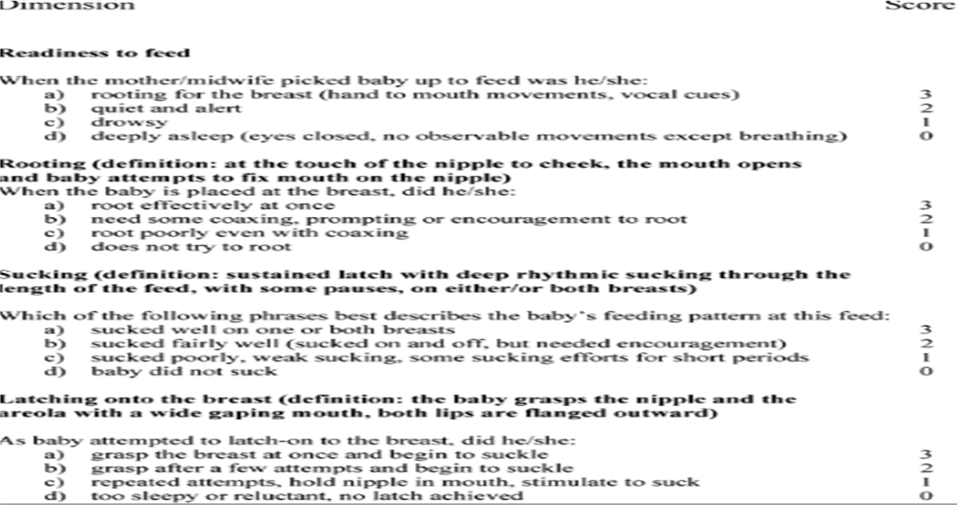 Cuidados Pediátricos y Neonatales: ¿Cómo valoramos una técnica de ...