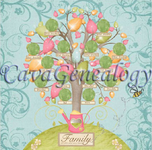 Preserving Heritage: Very Colorful Family Tree