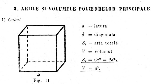 tabele matematice uzuale online: Aria şi volumul cubului