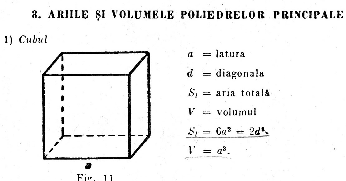 tabele matematice uzuale online: Aria şi volumul cubului