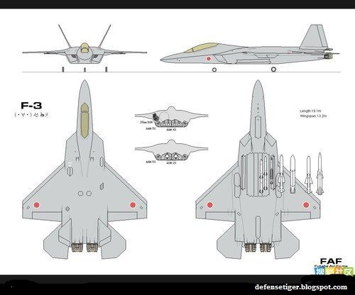 Defense Strategies: What Says Images About Mitshubishi ATD-X ShinShin ...
