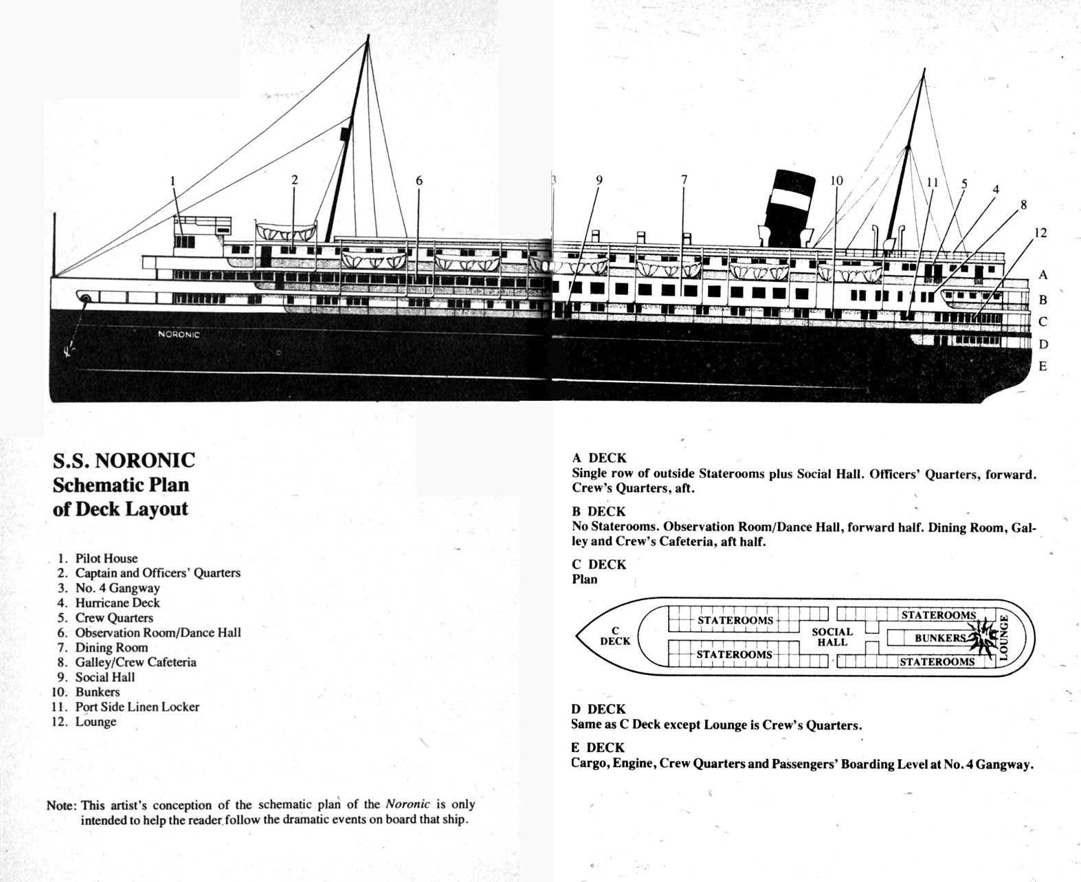 Progress is fine, but it's gone on for too long.: The Noronic is Burning!