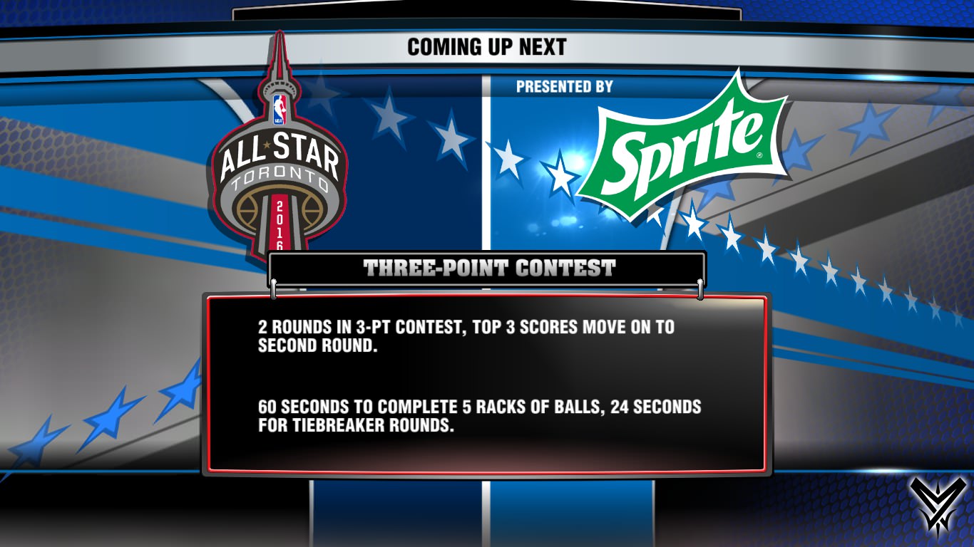 NBA 2k14 Ultimate Custom Roster Update v6.3 : February 25th, 2016 ...