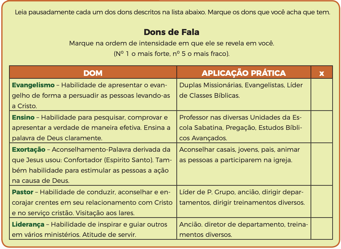 Usando os dons com dedicação (Palestra 2) - Mais Relevante
