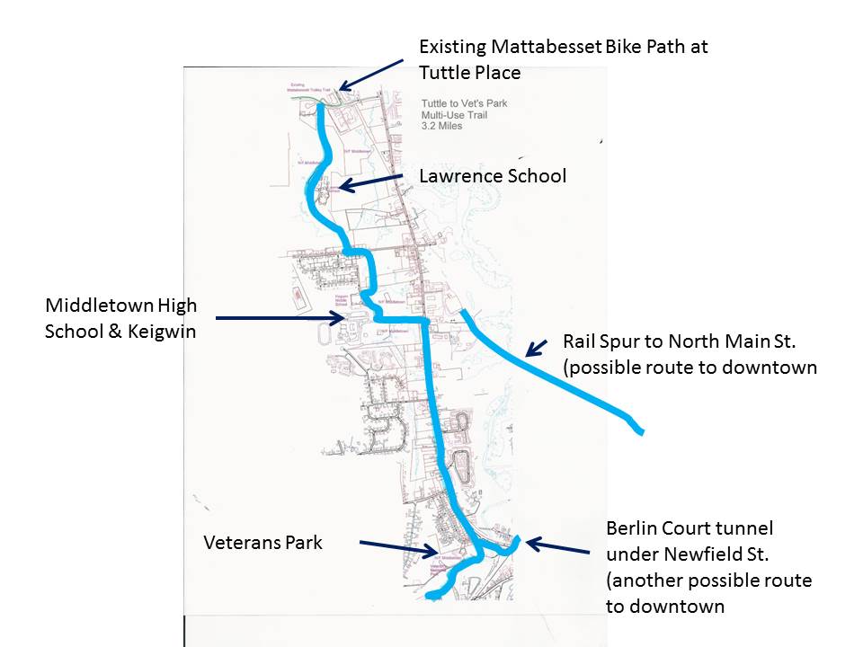 middletowneye: New Multi-Use Trail Being Planned