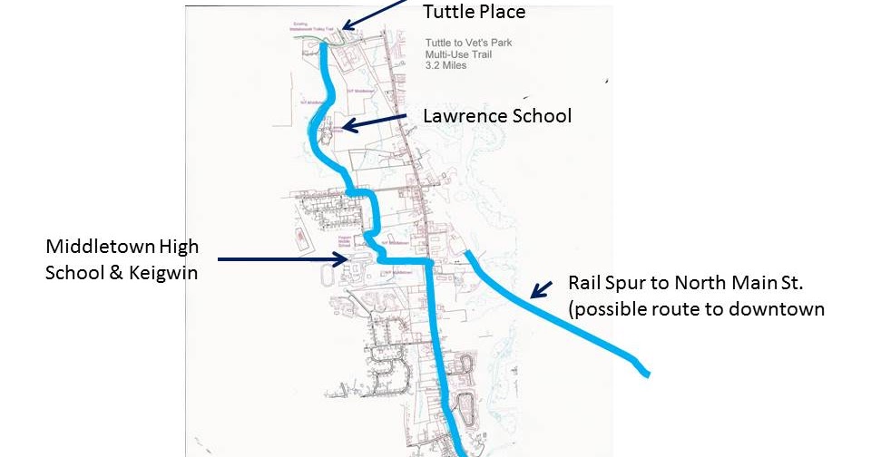 middletowneye: New Multi-Use Trail Being Planned