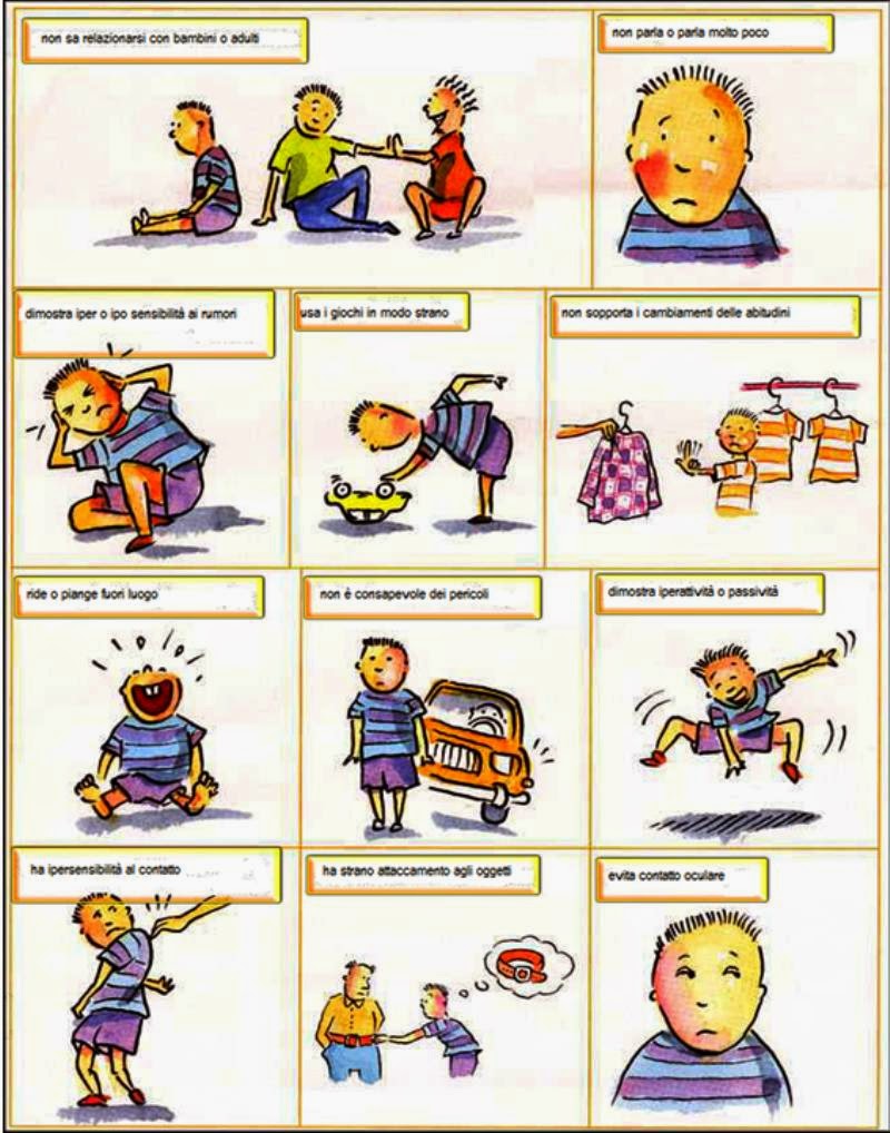 Autismo: Informazioni E Linee Guida - Scientificando