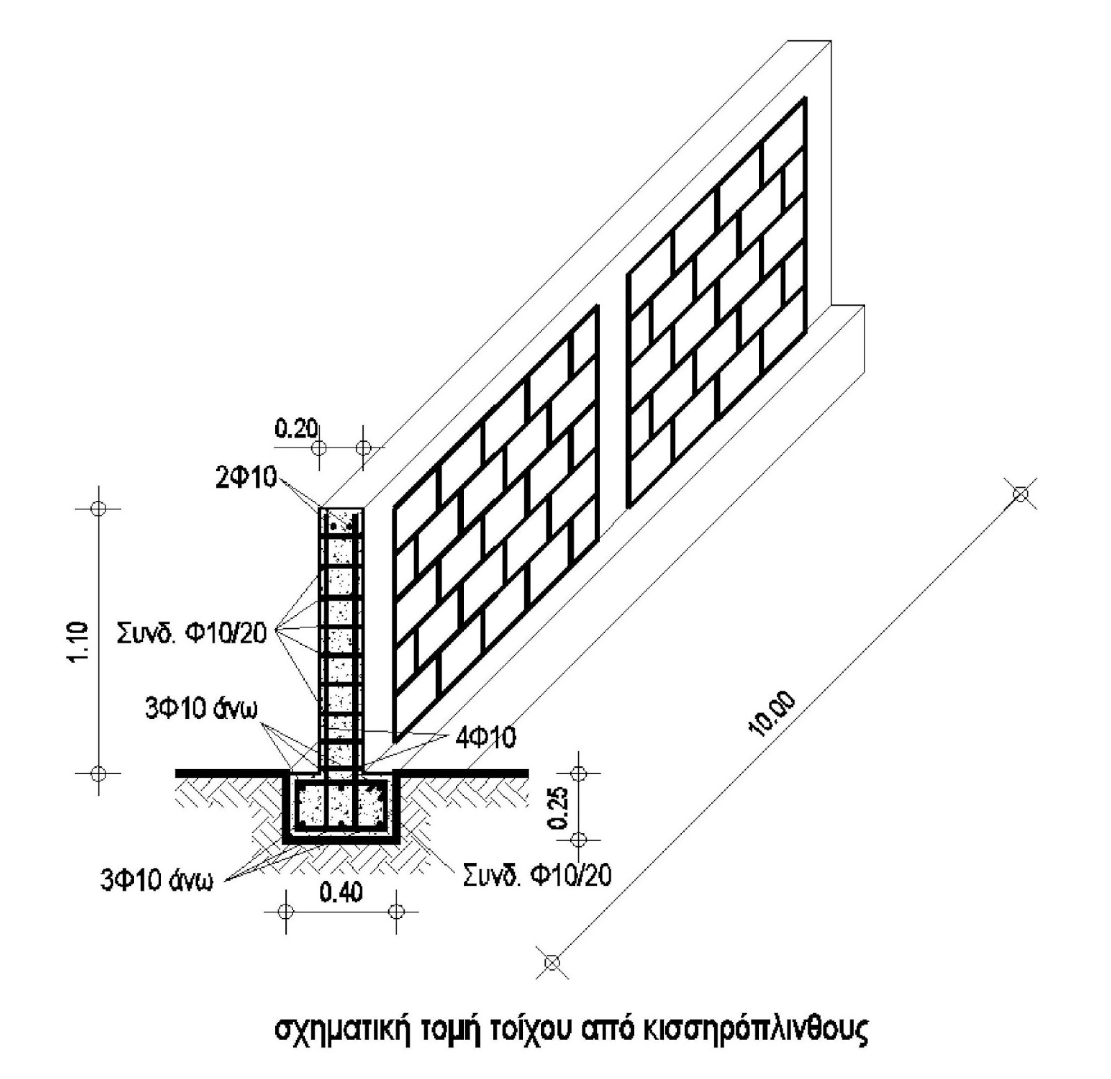 ΚΤΙΣΜA (ΕΛΛΗΝΙΚΑ)